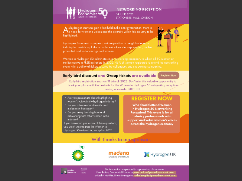 April 2023Ad—Women in Hydrogen (PE Event)